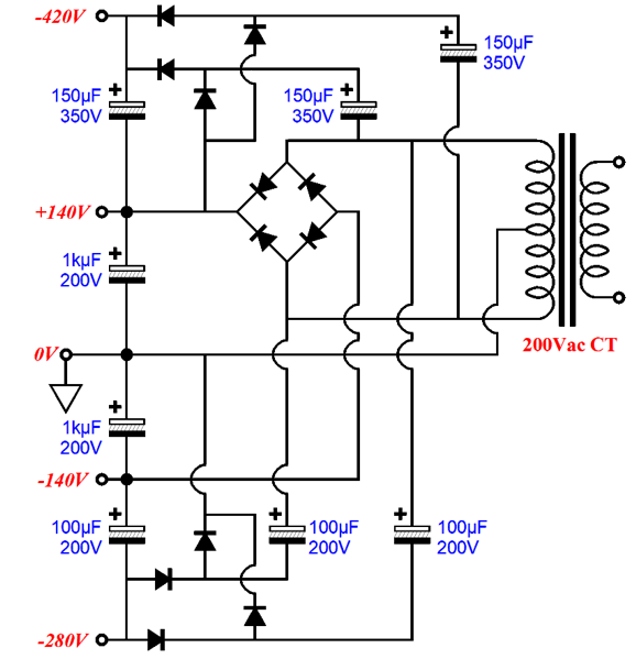 More Electrostatic Ideas